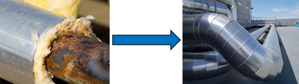 Unlock Your Expertise with ICorr’s New Corrosion Under Insulation (CUI ...